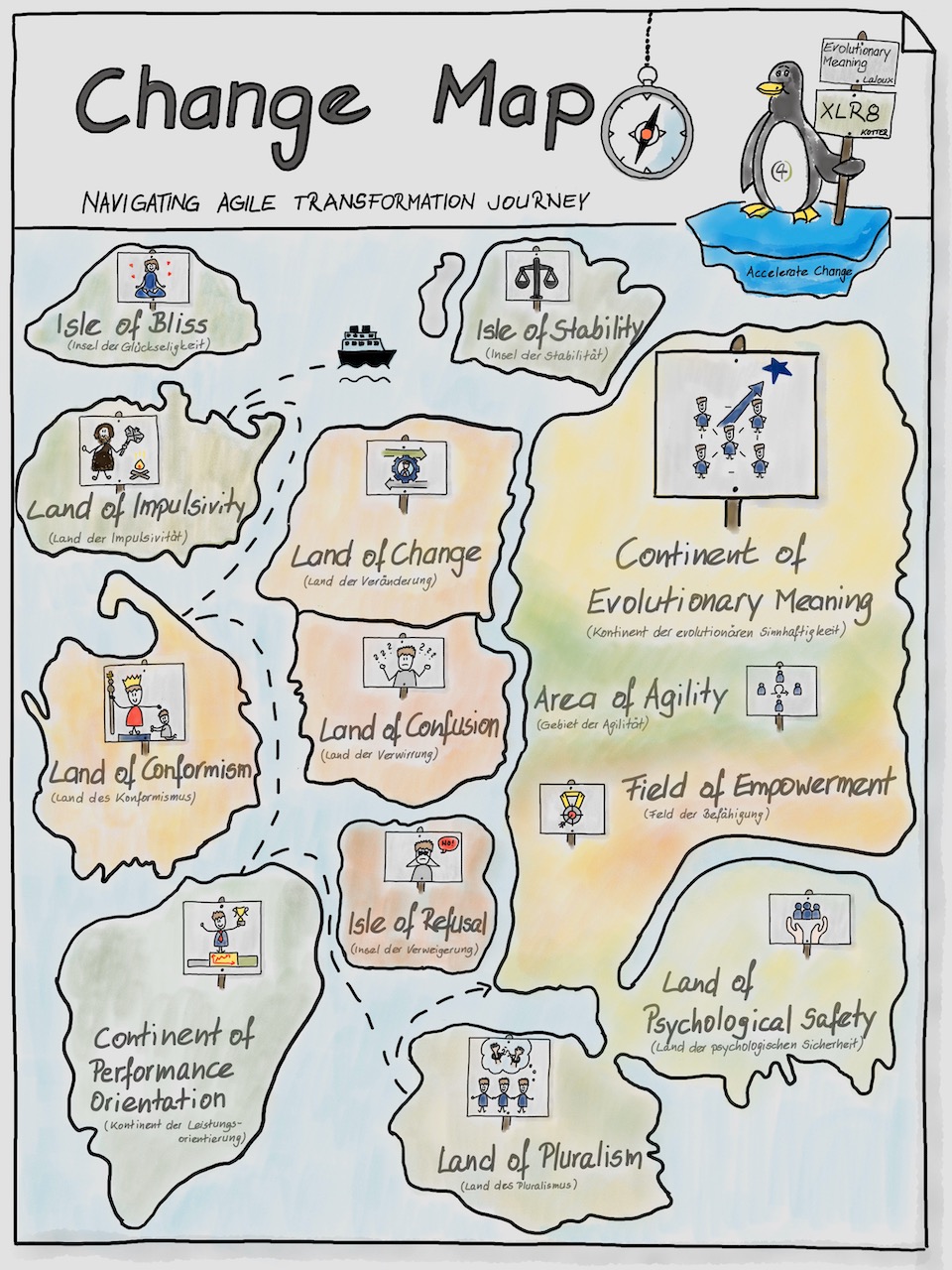 Was Macht Eigentlich Ein Agile Change Transformation Manager ACADEMY 4 EXCELLENCE was-macht-eigentlich-ein-agile-change-transformation-manager-academy-4-excellence
